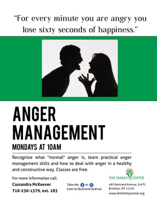 Anger Management Posters Pdf