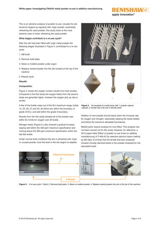 White paper - investigating the effects of multiple re-use of Ti6Al4V ...