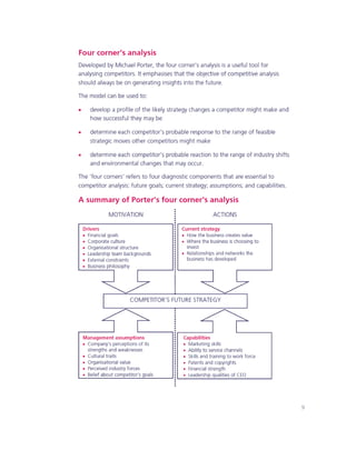 Four Corner Analysis | PDF