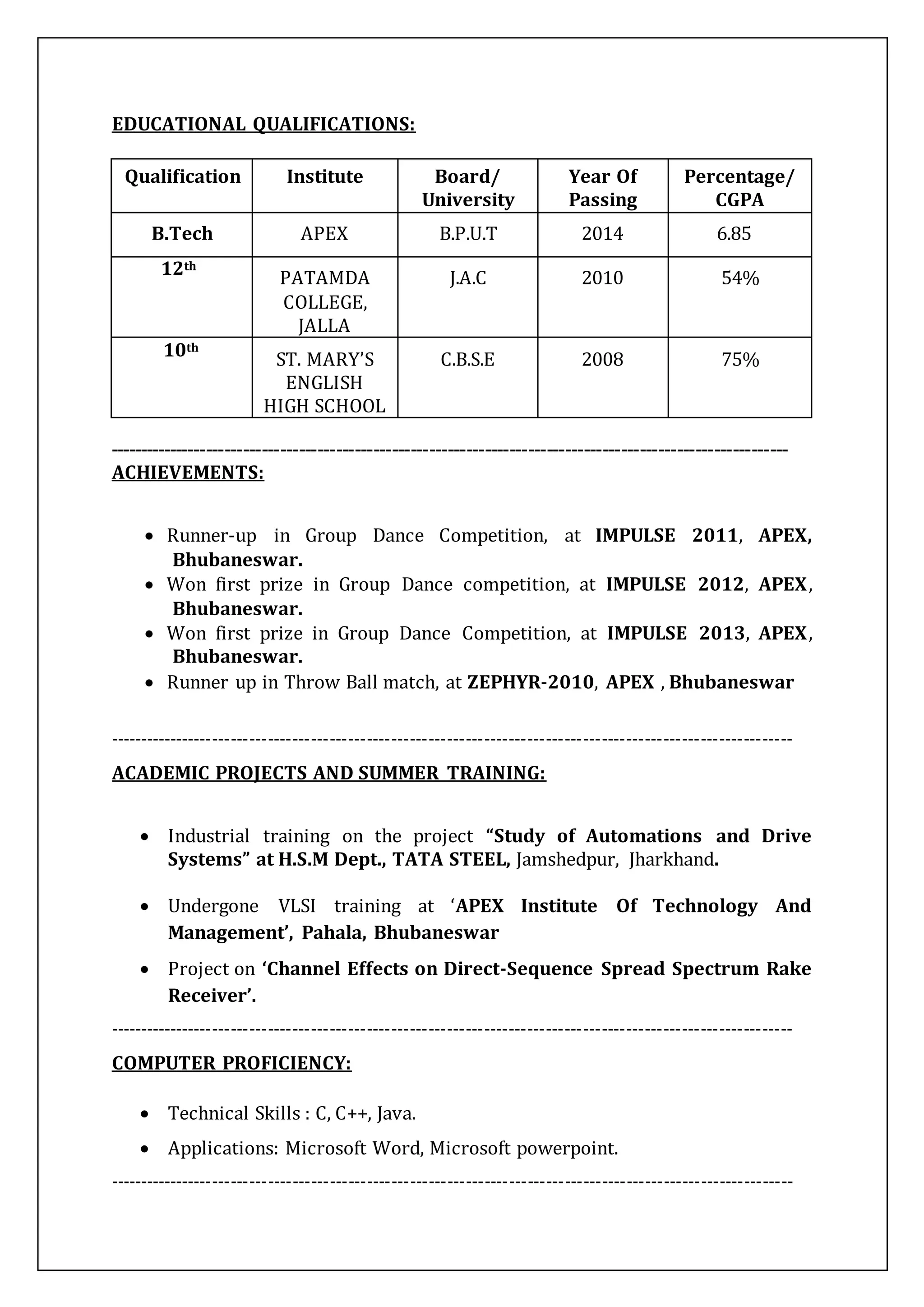 SHWETA CV | DOCX | Technology & Computing