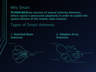 Smart Antenna for RFID Systems 2.55