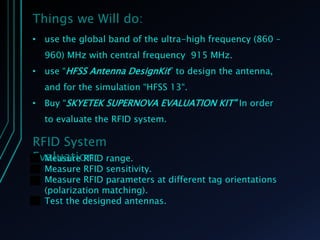 Smart Antenna for RFID Systems 2.55