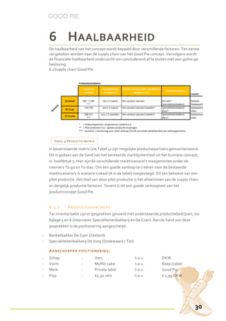 GoodPie Beroepsopdracht verslag | PDF