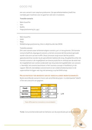 GoodPie Beroepsopdracht verslag | PDF