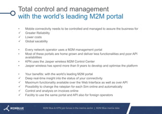 M2M_PPT 2016 | PPT