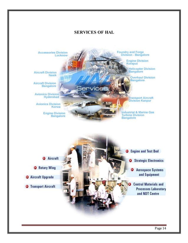 HAL Report | DOCX | Aviation Industry | Industries