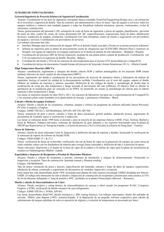 INGENIERO MECANICO SENIOR CV 2016 | DOC