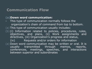 Communication process | PPTX