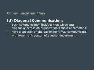 Communication process | PPTX