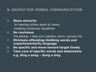 Communication process | PPTX