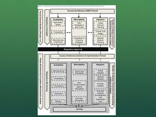 Mahoney UH Presentation Jan 2015 | PPT