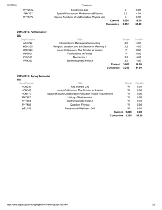 Augsburg Unofficial Transcripts | PDF
