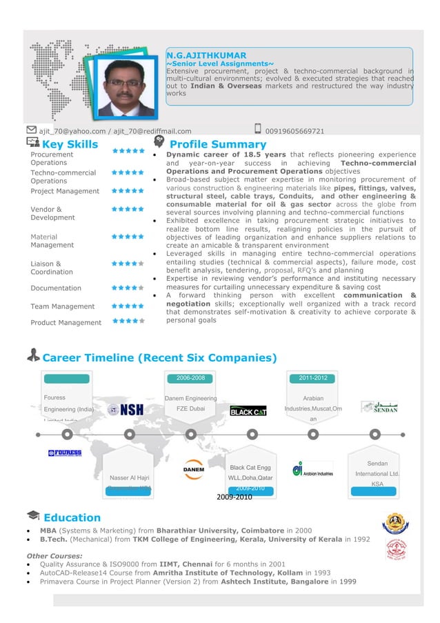 CustomerCopy (1) | PDF