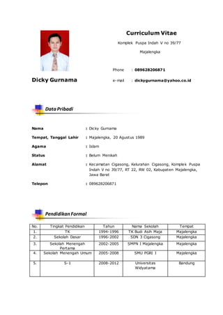 Surat Lamaran, CV, Lampiran | DOCX