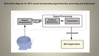 BCI | PPTX