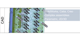 Presentation pdb | PPT