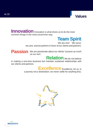 MenaITech brief profile | PDF