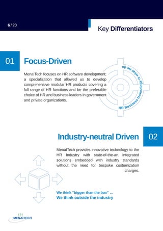 MenaITech brief profile | PDF