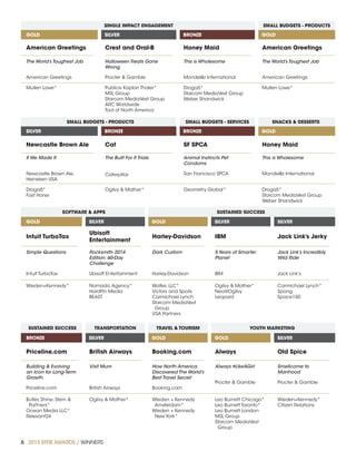 2015_NAEffies_Winners | PDF | Awards Shows | Events