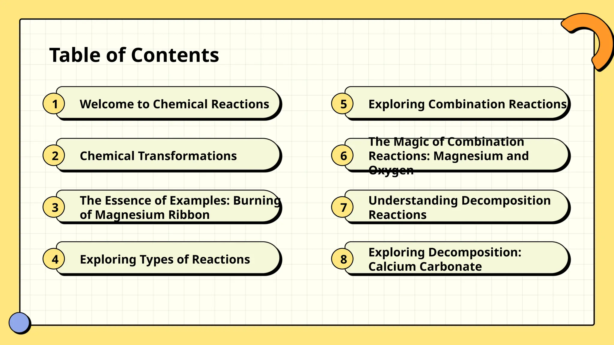 Ncert class 10 - science - chapter 1 - chemical reactions and equations ...