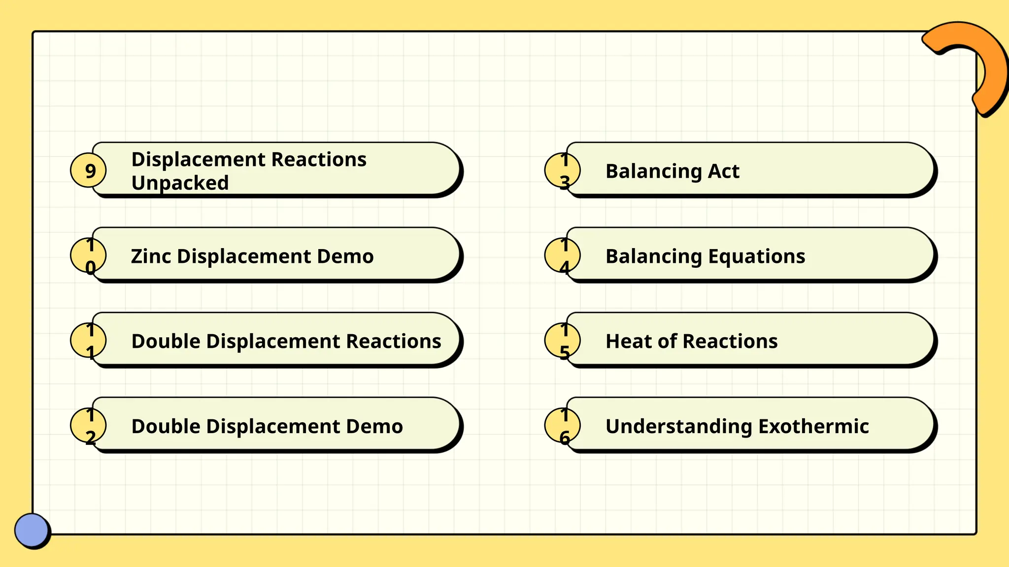 Ncert class 10 - science - chapter 1 - chemical reactions and equations ...