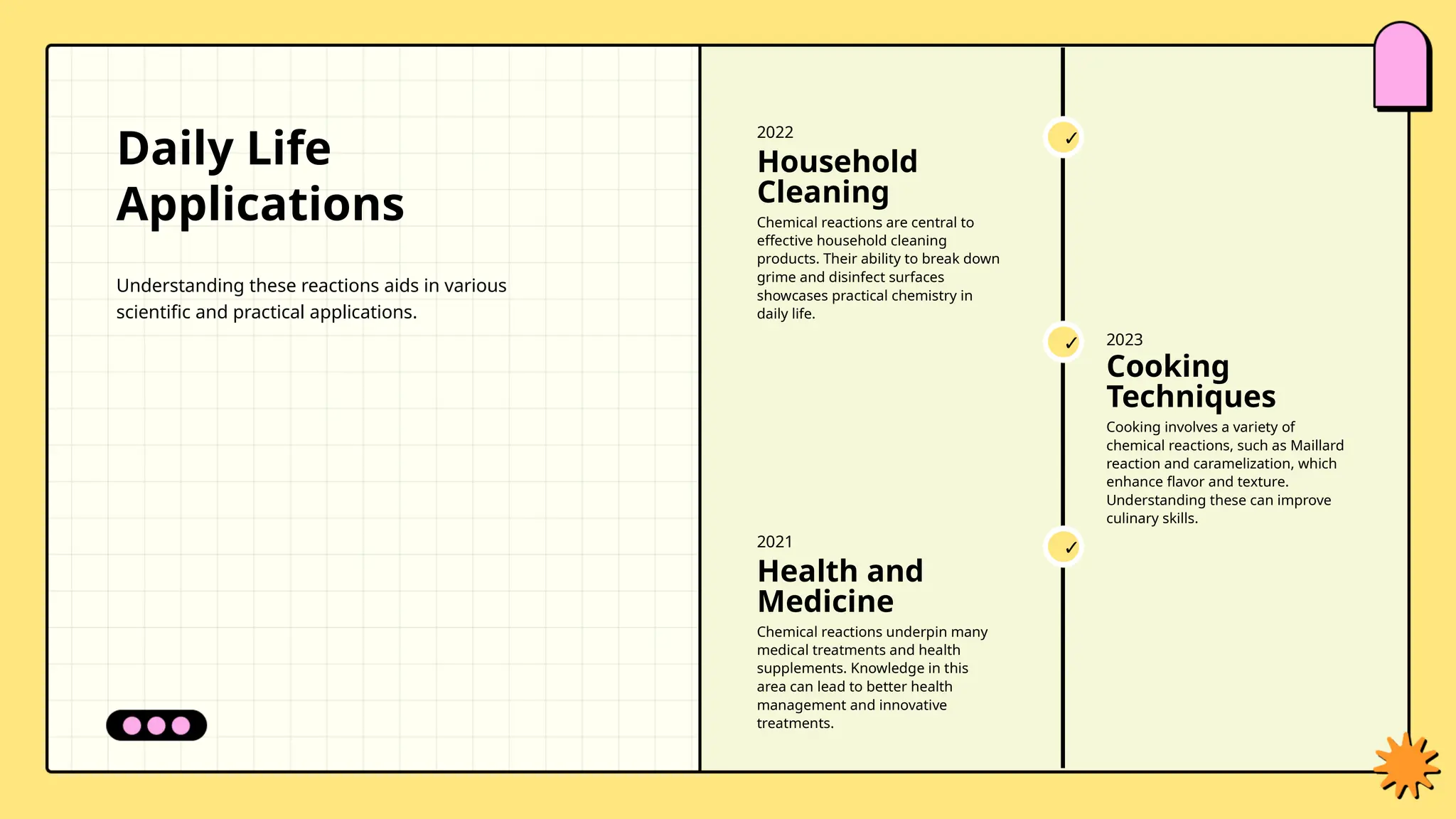 Ncert class 10 - science - chapter 1 - chemical reactions and equations ...