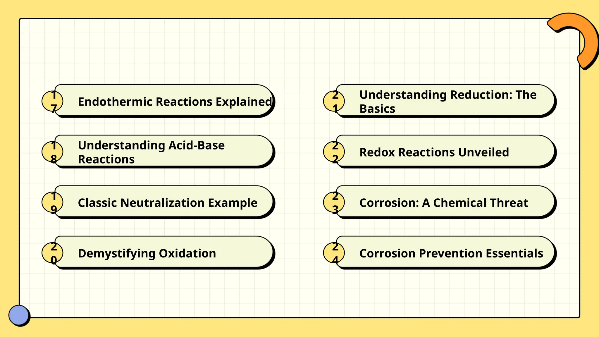 Ncert class 10 - science - chapter 1 - chemical reactions and equations ...