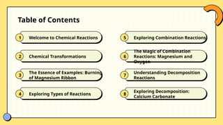Ncert class 10 - science - chapter 1 - chemical reactions and equations ...