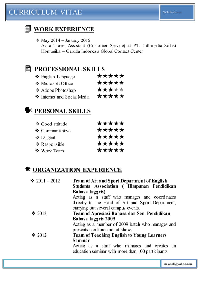 CURRICULUM VITAE UPDATE | DOCX