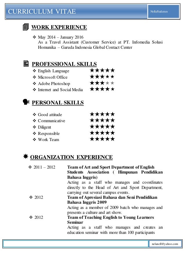 CURRICULUM VITAE UPDATE