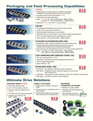 (4) Packaging Solution | PDF