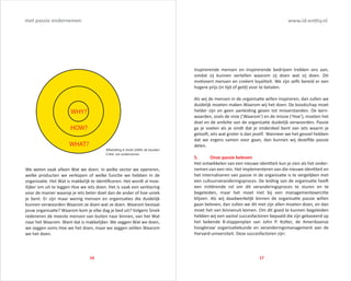 Hwie-Yang Kwee met passie ondernemen | PDF