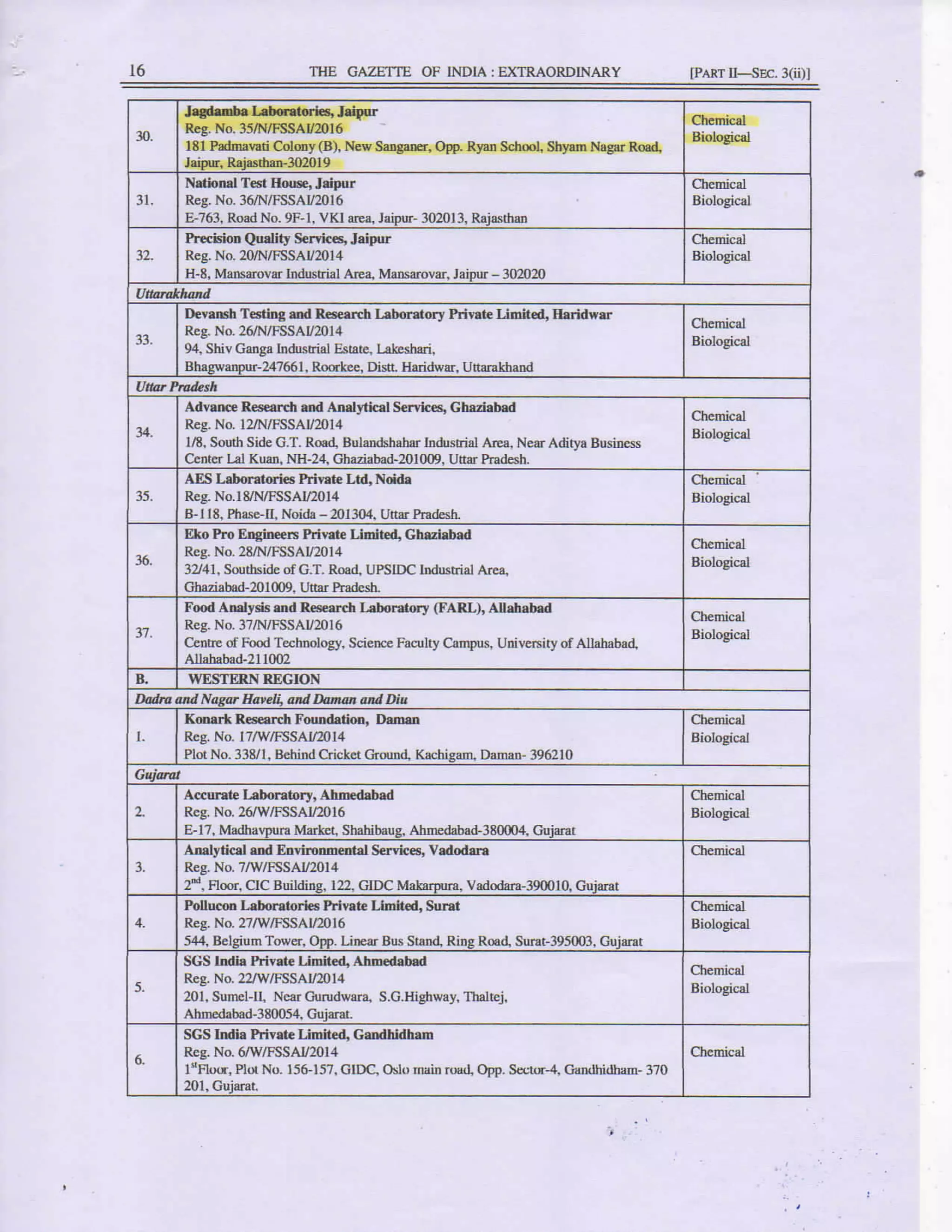 Gazette Notification of FSSAI | PDF | Food Industry | Industries