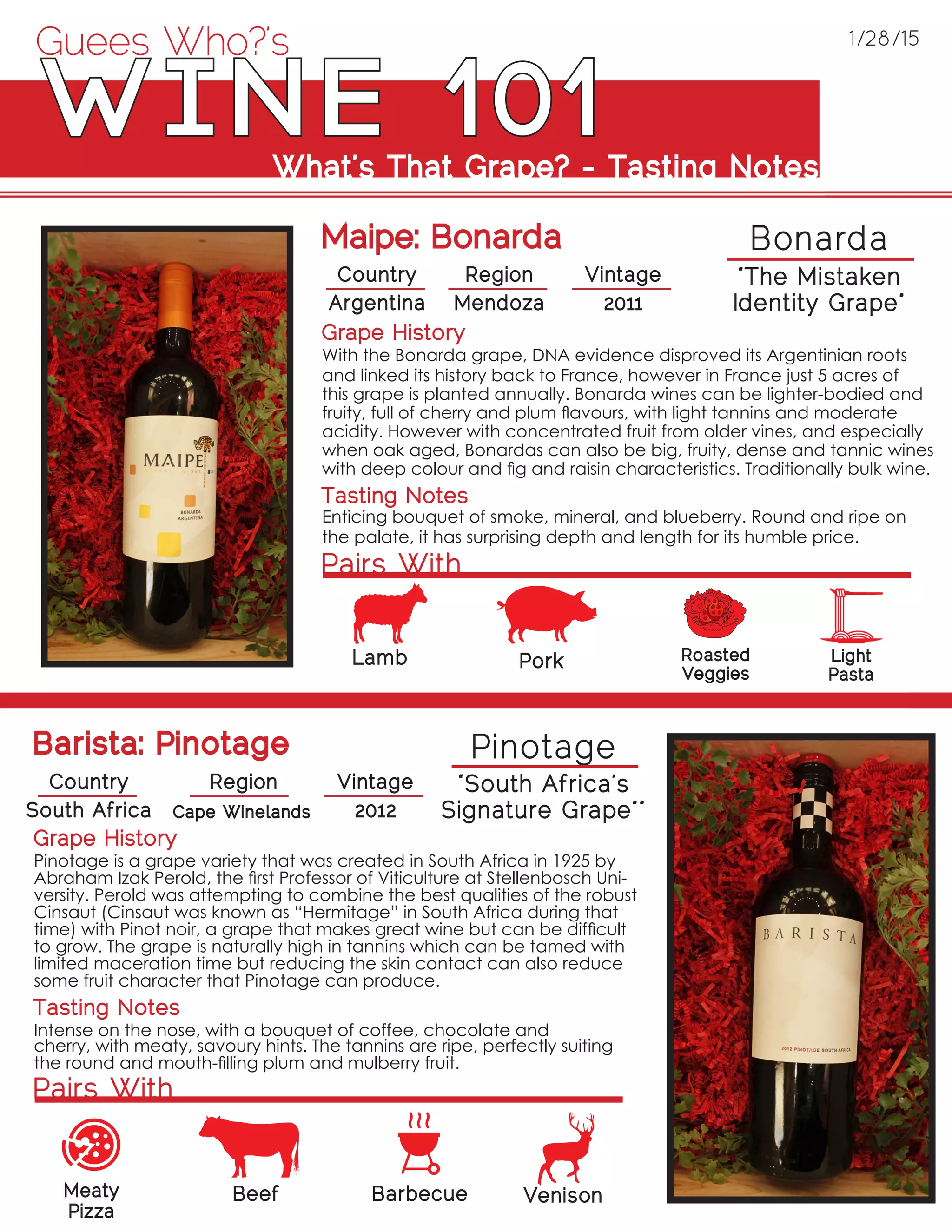 Wine 101 Tasting Notes | PDF