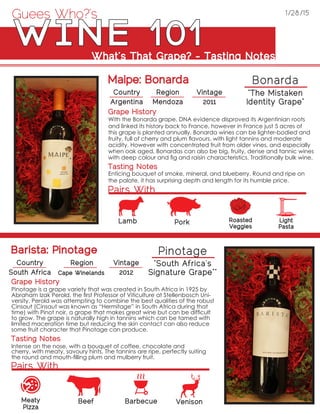 Wine 101 Tasting Notes | PDF