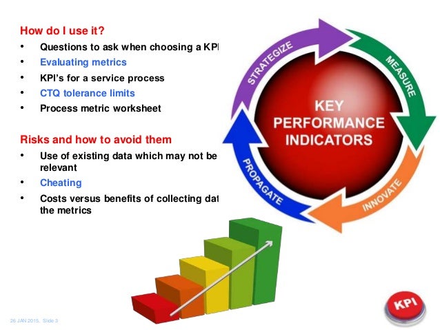 WORK-KPI