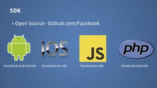 [D6]deview 2012 creating an attractive platform | PPT