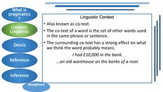 Pragmatics | PPTX