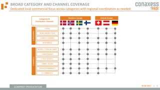 Conaxess Trade Group_ linkedin 02.2017