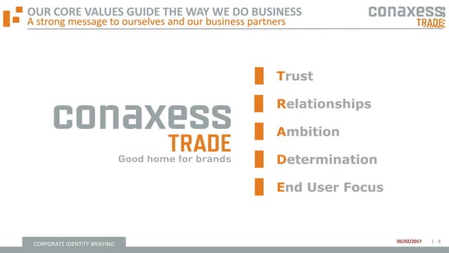 Conaxess Trade Group_ linkedin 02.2017