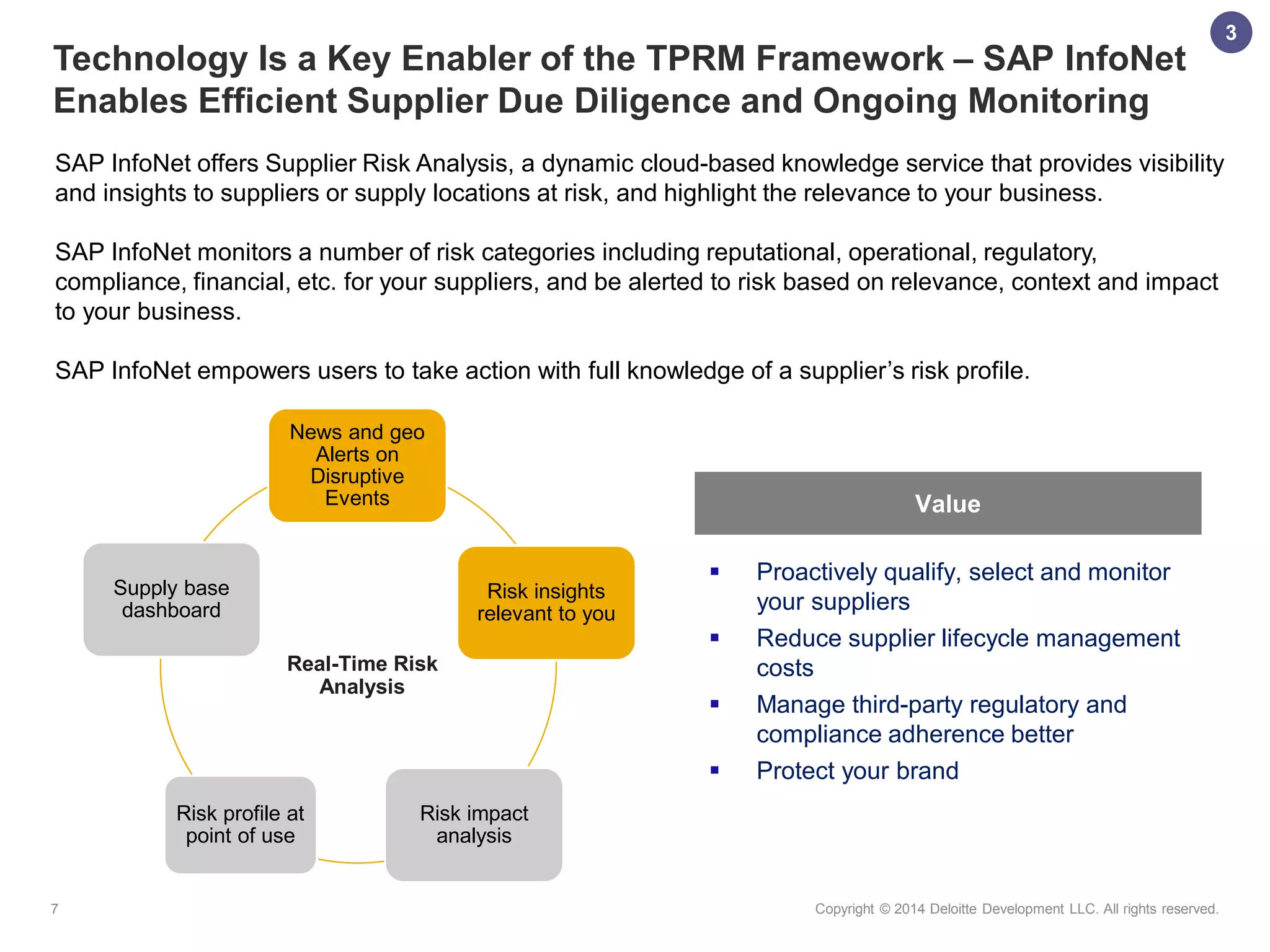 FSI_Third Party Risk Management_Deloitte PoV | PDF