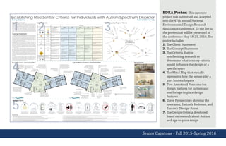 Drainer-Portfolio | PDF