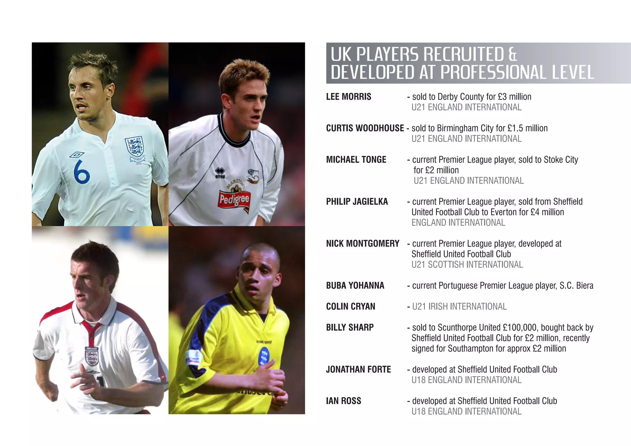 Stephen Myles new bio 2015 | PDF | Soccer | Sports