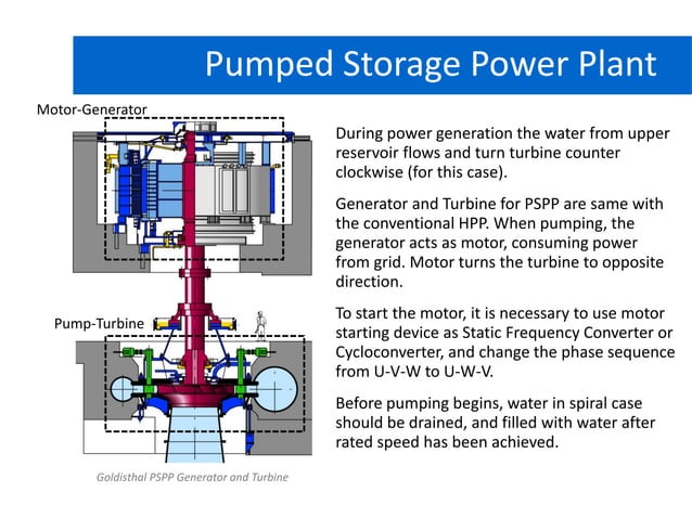 Hydroelectric Power Plant (and Pumped Storage Power Plant) | PDF ...