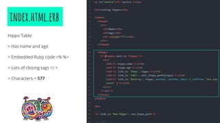 -Haml Presentation | PPT