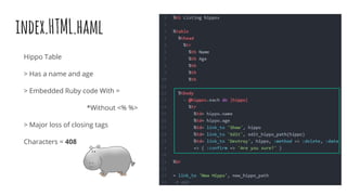 -Haml Presentation | PPT