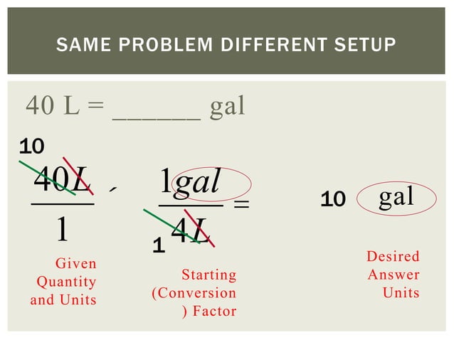 lb dimens analysis | PPT