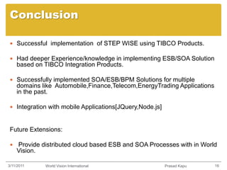 Next Generation_WVI | PPT