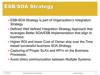 Next Generation_WVI | PPT