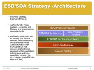 Next Generation_WVI | PPT